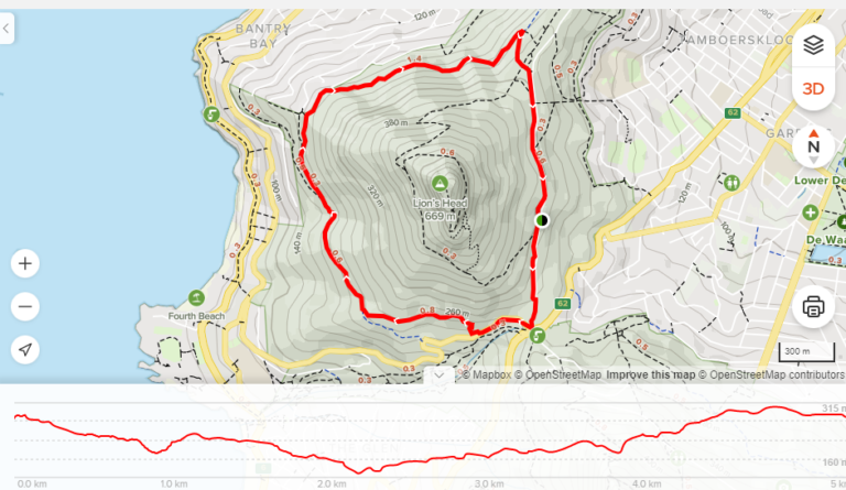10 Child Friendly Hikes To Do In Cape Town This Summer - She hikes... A ...