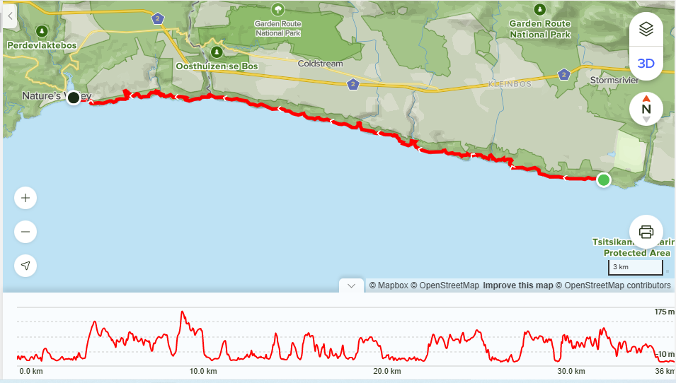 Best Hikes In South Africa: The Otter Trail - She Hikes ... A lot!