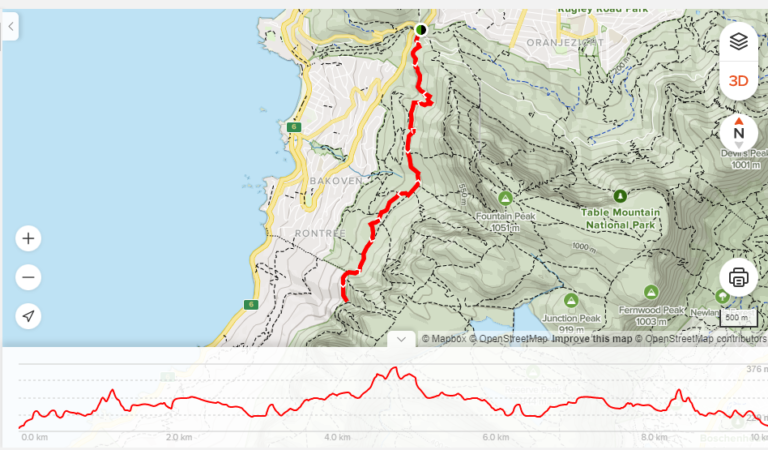 Cape Town Hiking: 10 Easy Child-Friendly Hikes - She Hikes ... A lot!